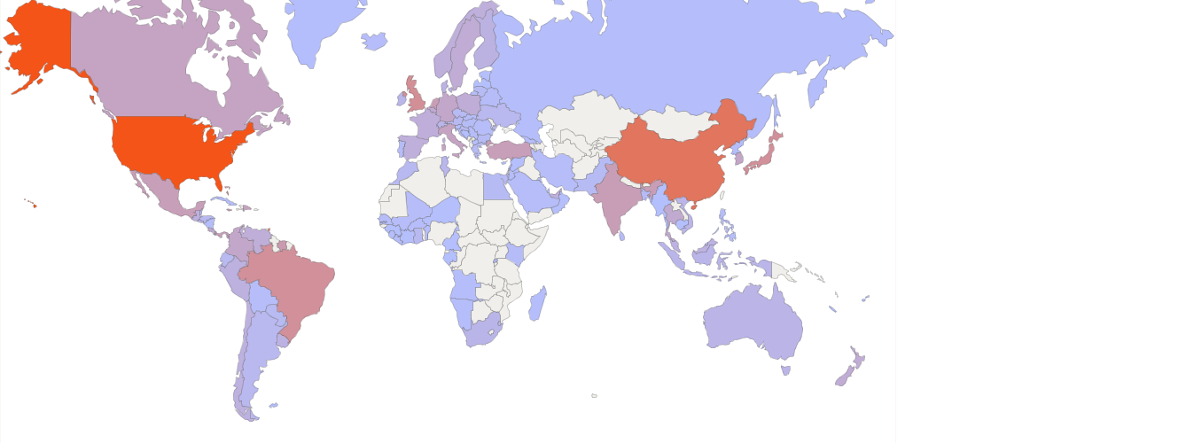 Guyana | Imports | ALL COMMODITIES | 2022