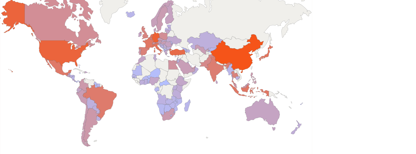 Synthetic organic colouring matter | Imports and Exports | 2022