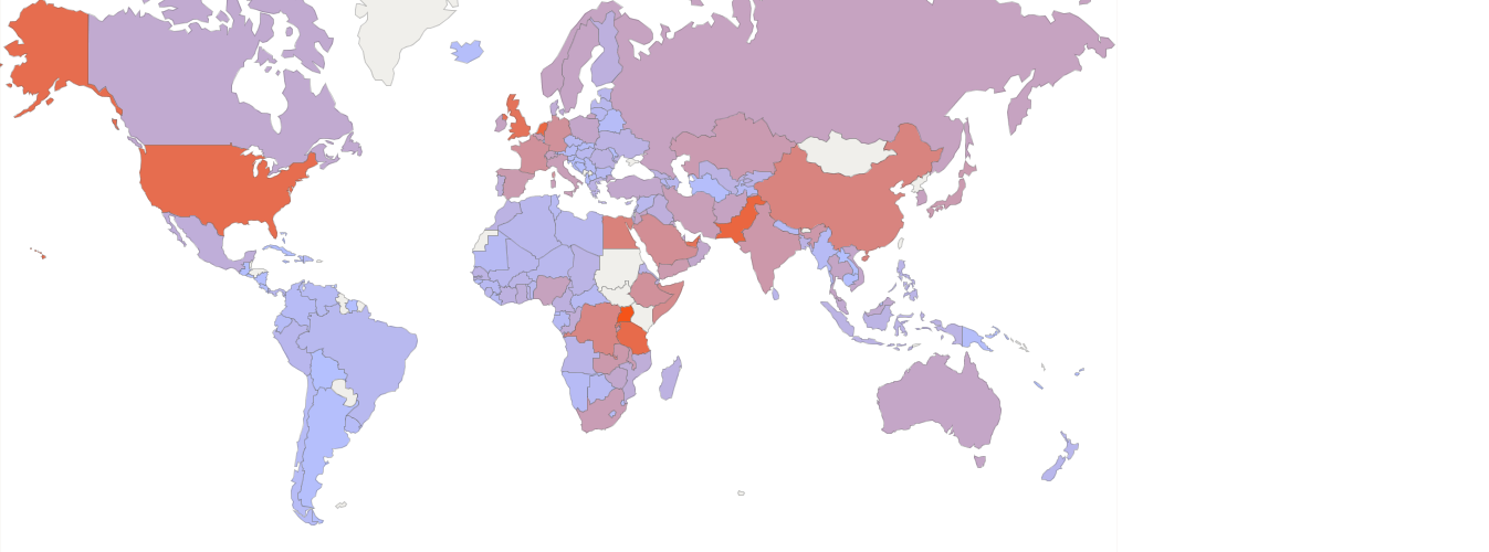 Kenya | Exports | ALL COMMODITIES | 2021
