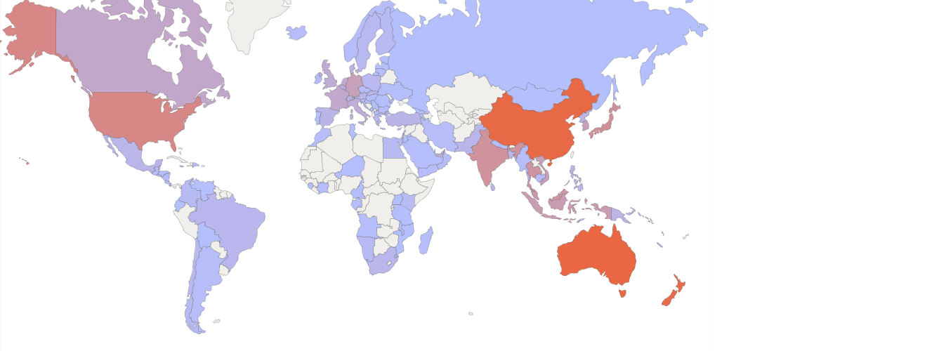 Fiji | Imports | ALL COMMODITIES | 2022