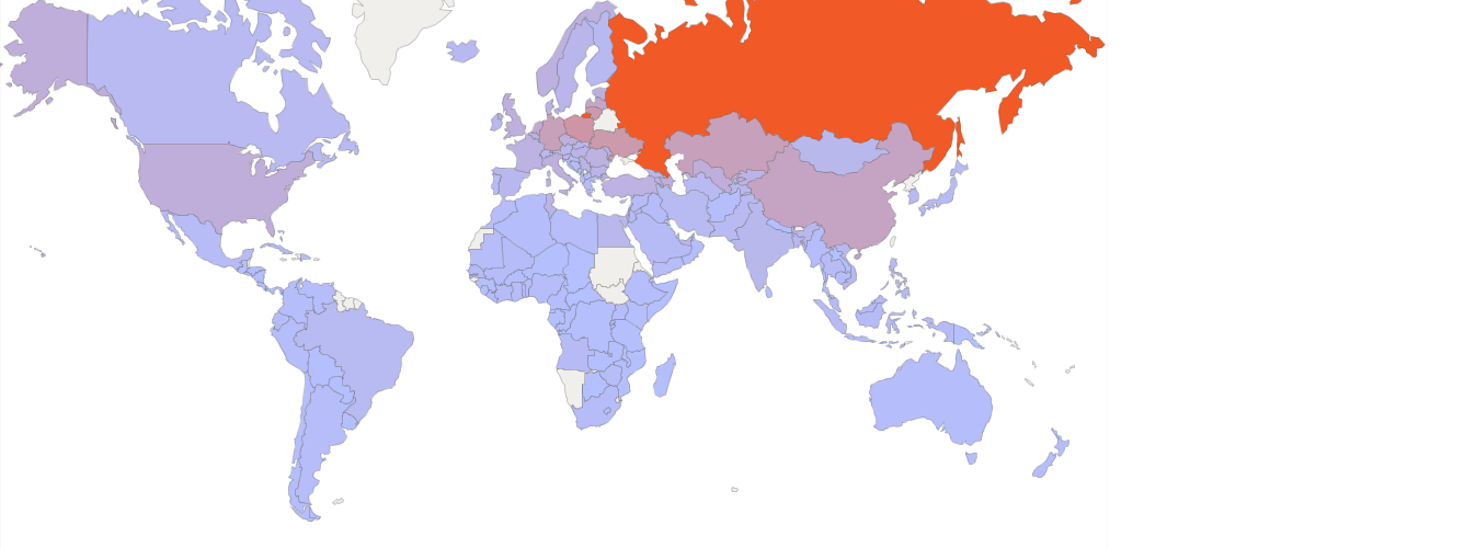Belarus | Exports | ALL COMMODITIES | 2021