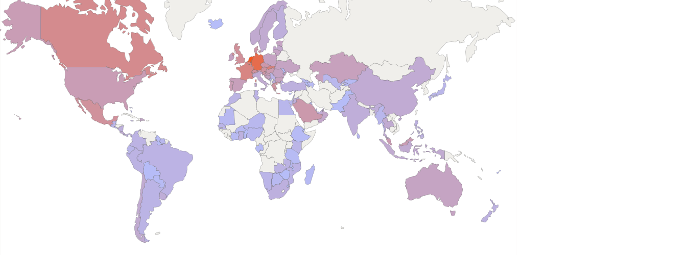 Nitrogen | Imports and Exports | 2023