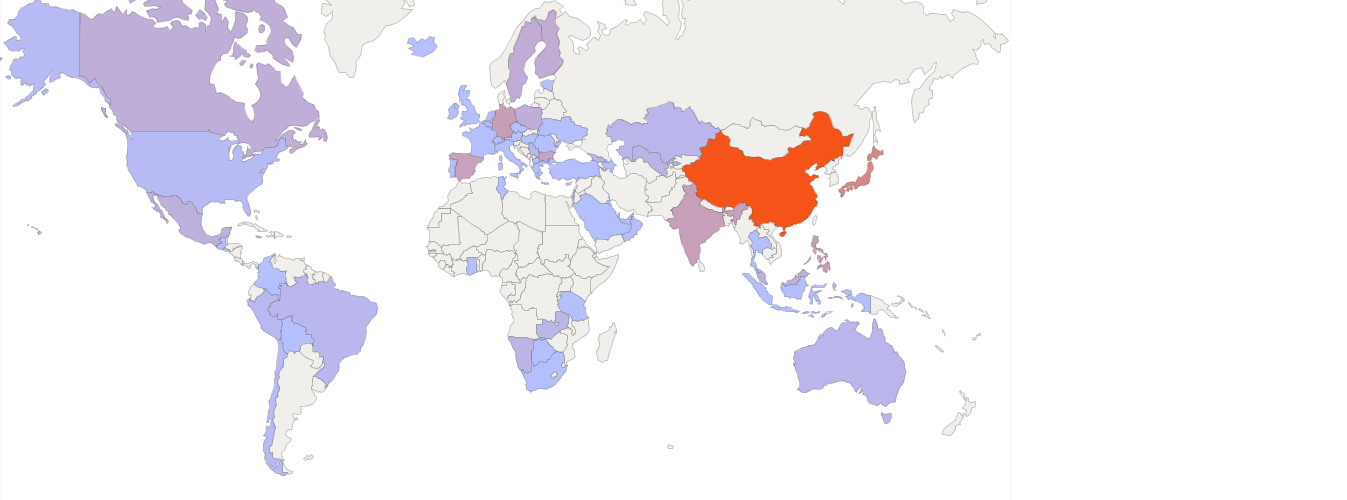 Copper ores and concentrates | Imports and Exports | 2023