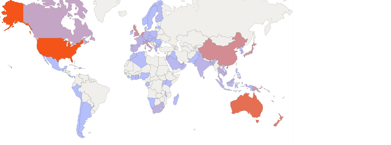 Fiji | Exports | ALL COMMODITIES | 2022
