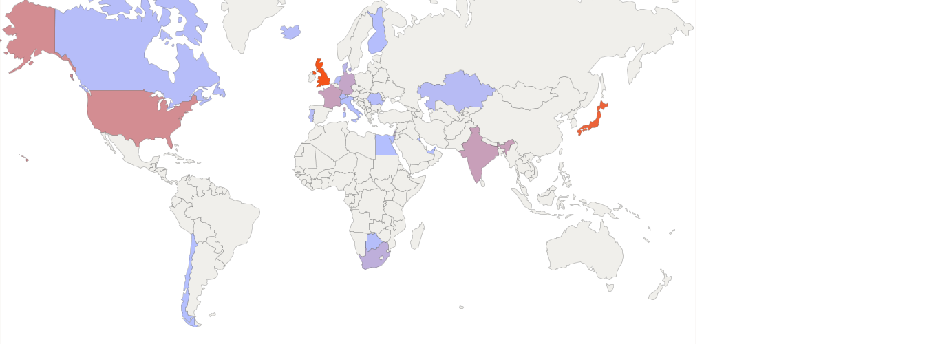 Ossein & bones treated with acid | Imports and Exports | 2021
