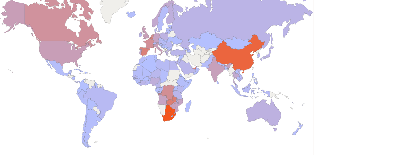 Namibia | Exports | ALL COMMODITIES | 2022