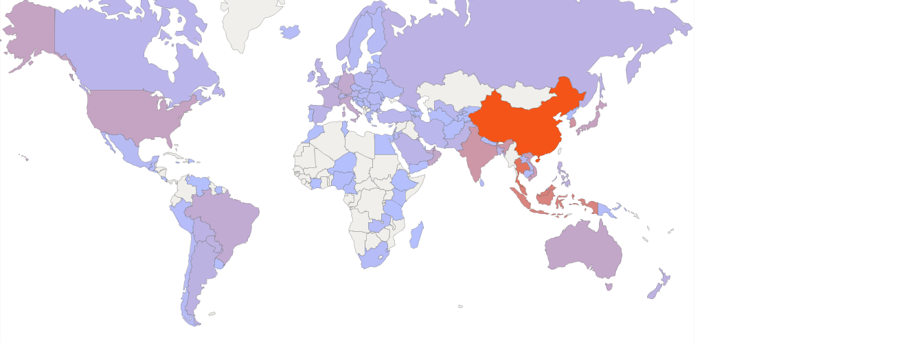 Myanmar | Imports | ALL COMMODITIES | 2023
