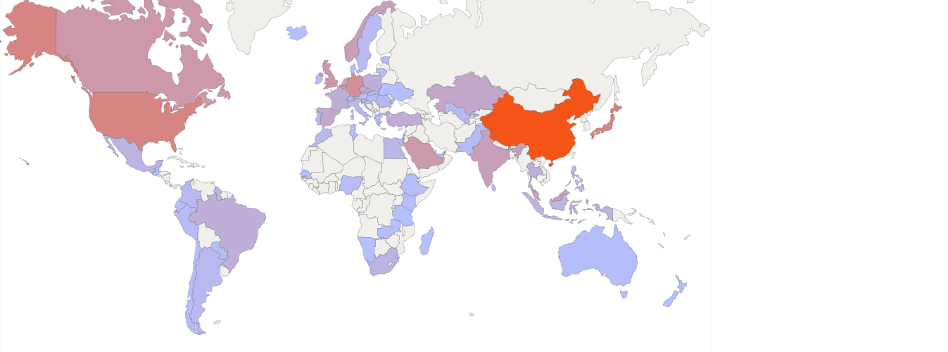 Titanium ores and concentrates | Imports and Exports | 2023