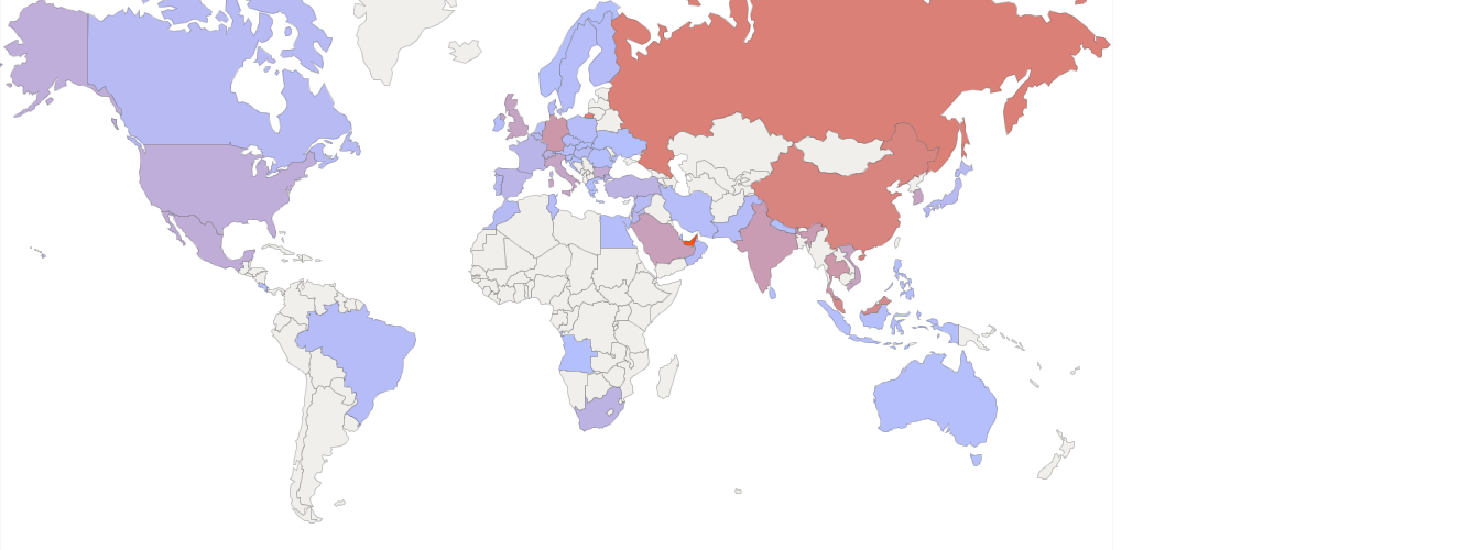 Kuwait | Imports | Copper and articles thereof | 2023