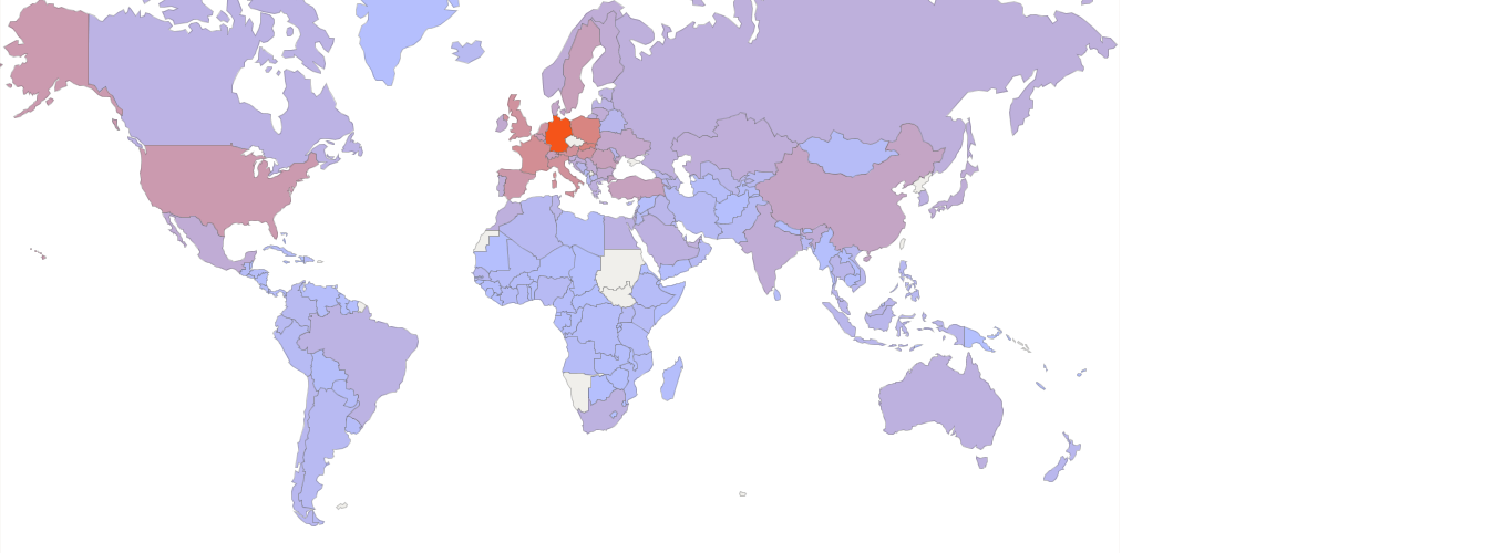 Czech Republic Exports All Commodities 2022