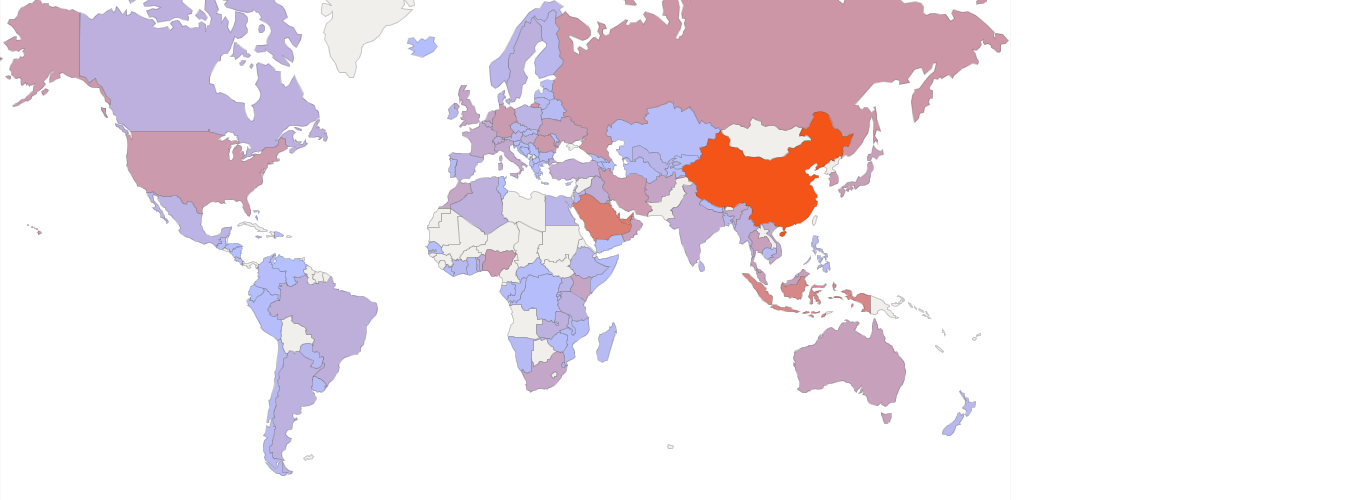 Pakistan | Imports | Total of all HS commodities | 2022-09 - 2023-02