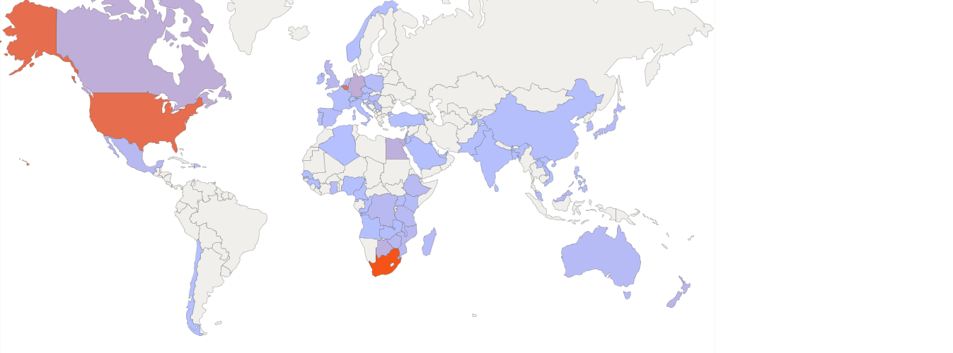 Lesotho | Exports | ALL COMMODITIES | 2022