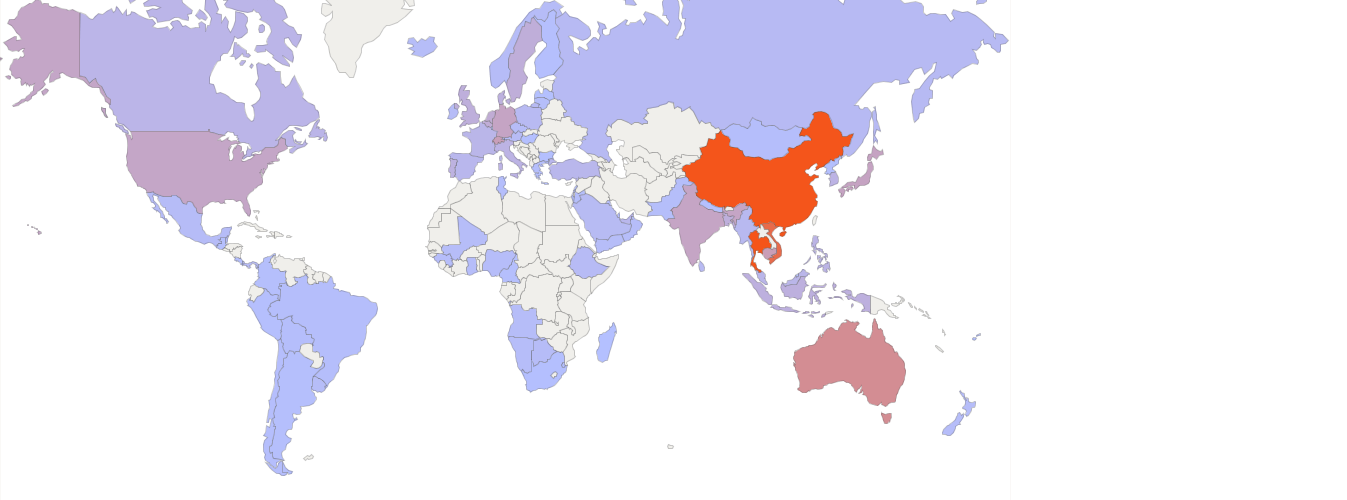 Laos | Exports | ALL COMMODITIES | 2021