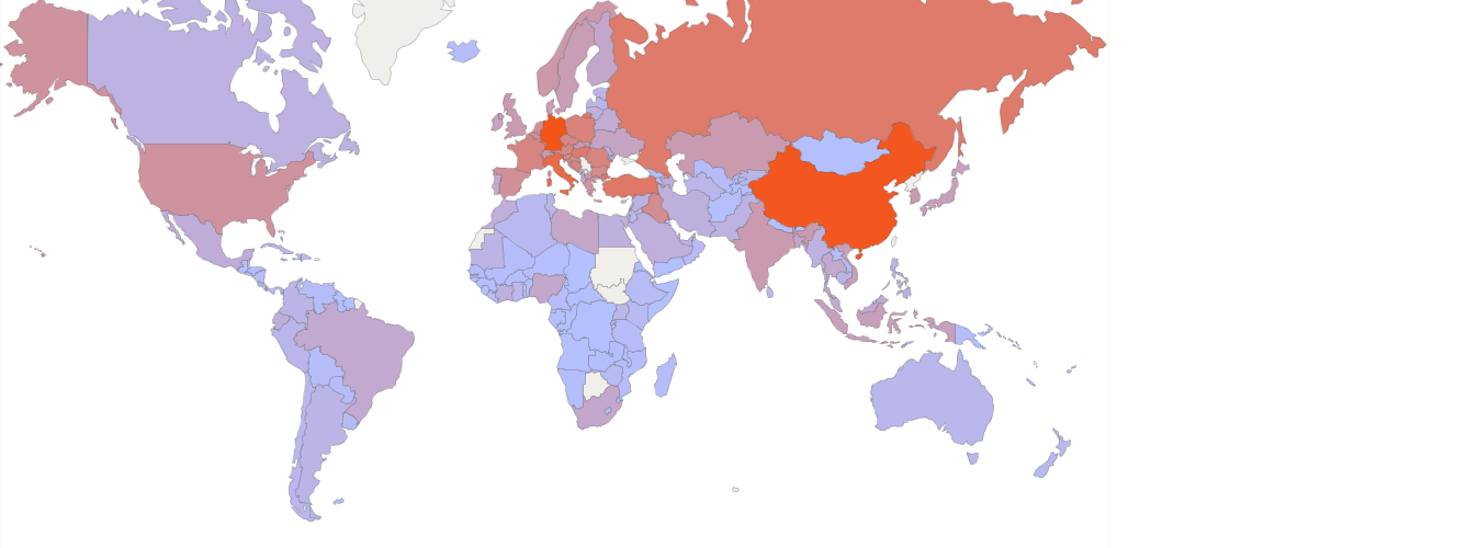 Serbia | Imports | ALL COMMODITIES | 2022