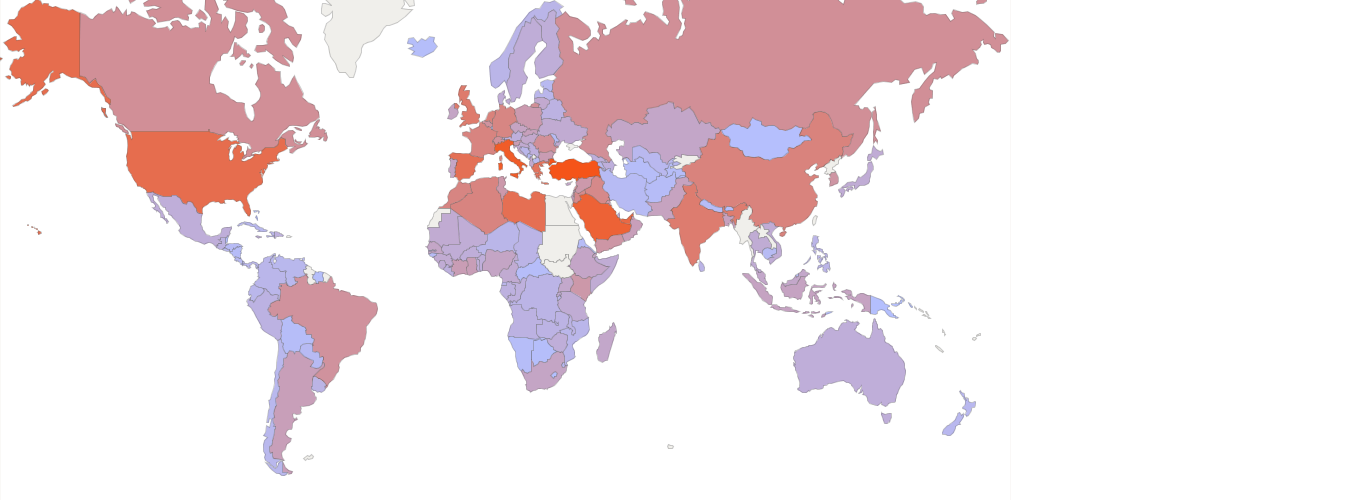 Egypt | Exports | ALL COMMODITIES | 2021