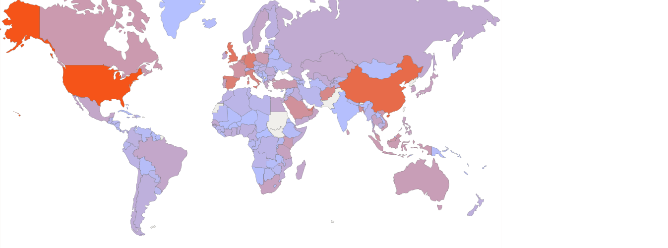 Pakistan | Exports | ALL COMMODITIES | 2021